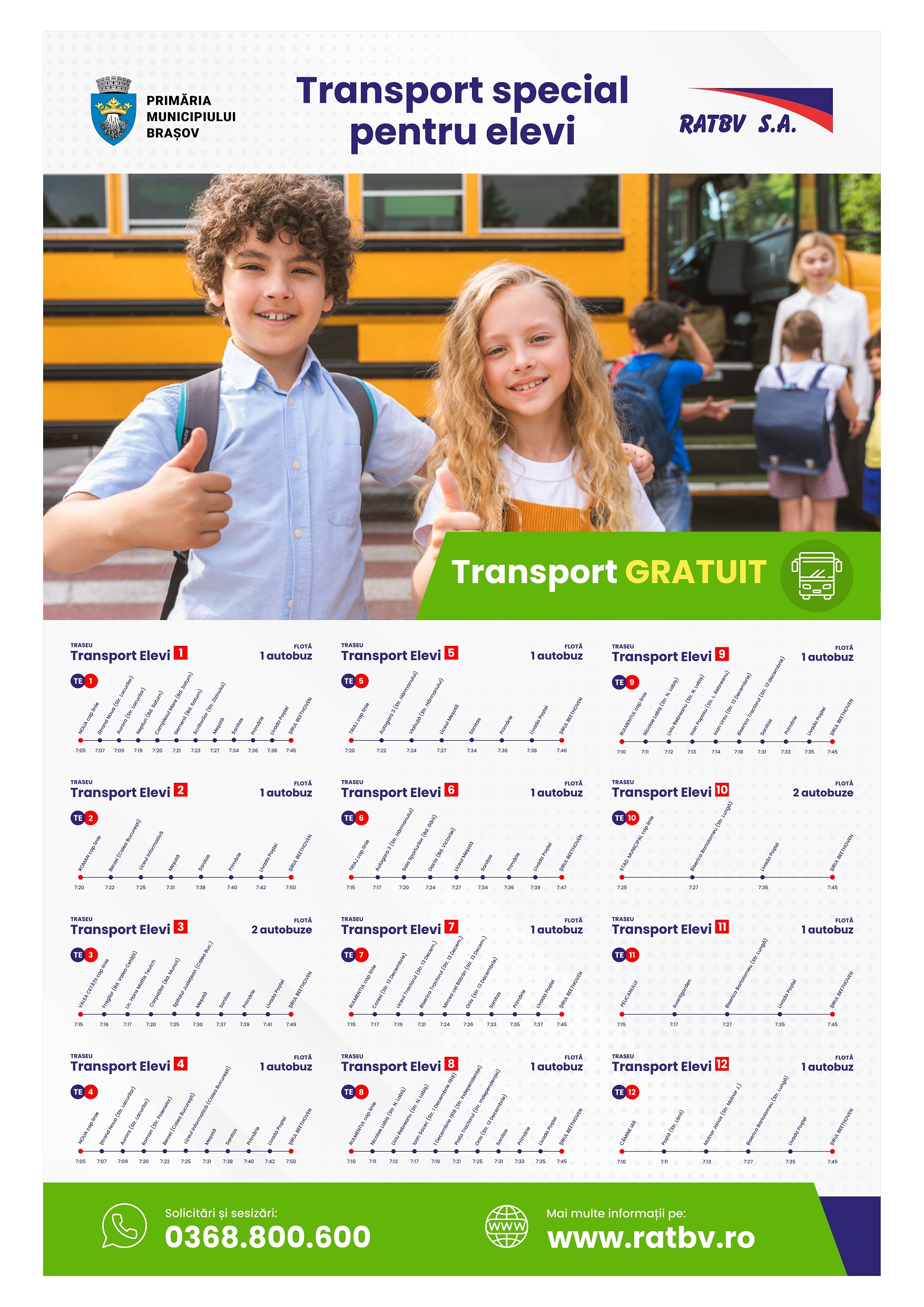 S.C. RATBV S.A. Brasov - operatorul de transport public din Brasov